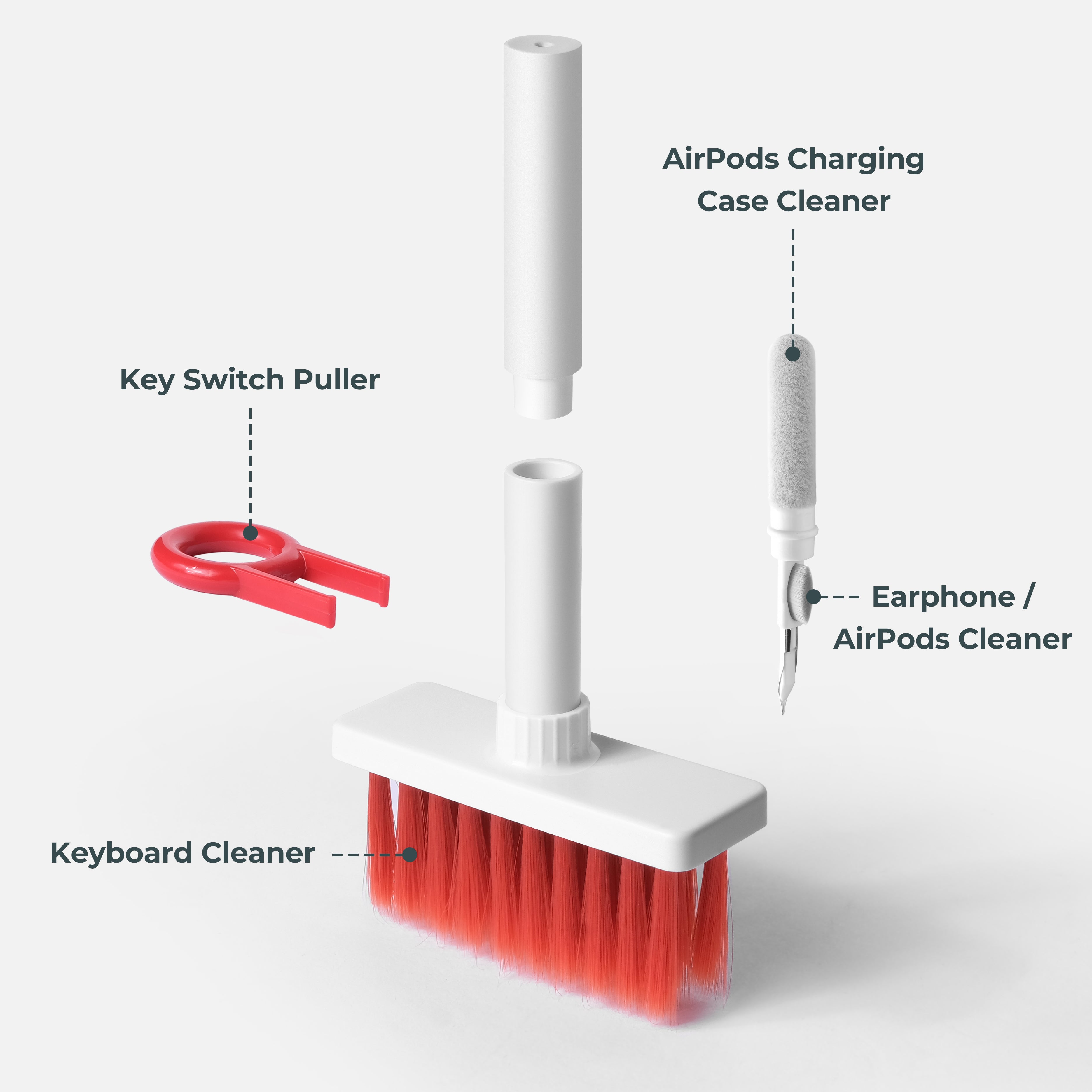 Dust Off Cleaning Kit